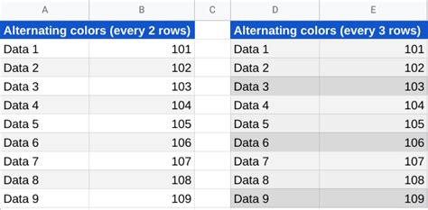 Conditional Format Rules