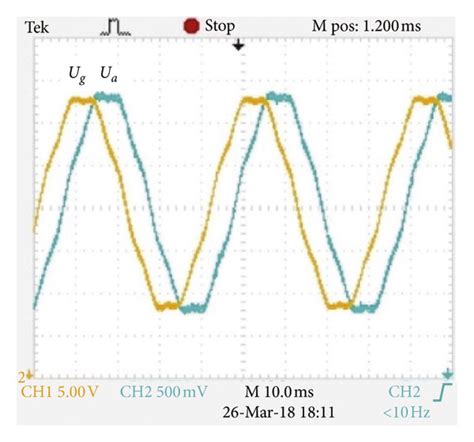 Phase Voltage Experimental Waveform Of Nsv Svpwm A A Phase And B Download Scientific Diagram
