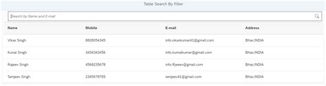 Sapui Sap Fiori Snippets And Information Search In Table By Using Model Filter