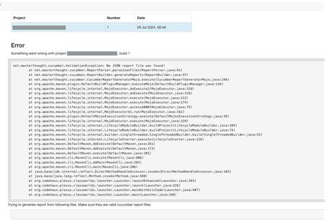 spring boot maven and cucumber integration tests reporting stack overflow