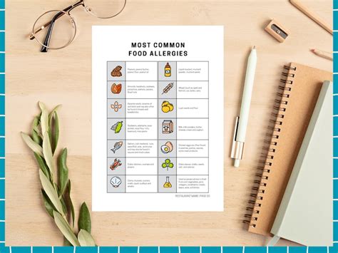 Restaurant Food Allergen Chart Menu Items Common Food Allergies List