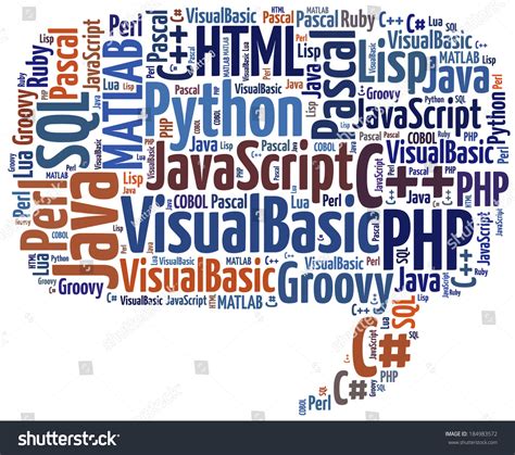 Word Cloud Programming Languages Related Stock Illustration