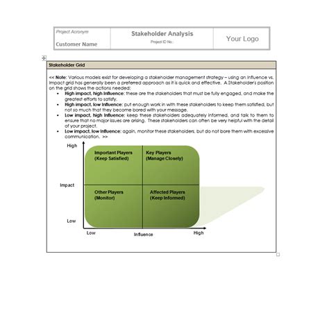 Monitoring And Controlling Processes Pm Office Templates