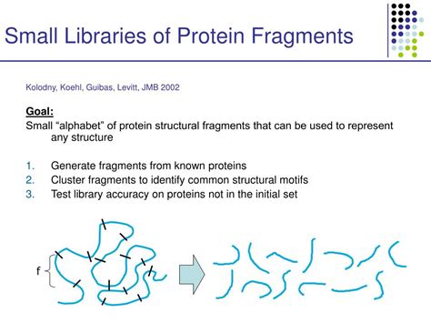 Ppt Protein Structural Prediction Powerpoint Presentation Free Download Id1053757