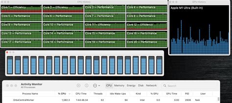 FPS Test Results M Ultra GB Core CPU Core GPU Using XP Rendering Options