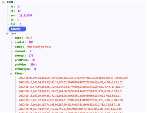 个别美股获取的历史信息不全 · Issue 137 · Micro Sheepefinance · Github