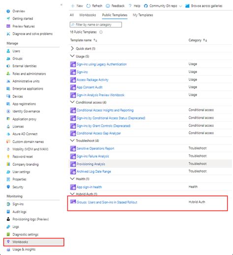 Microsoft Entra Connect Cloud Authentication Via Staged Rollout Microsoft Entra Id