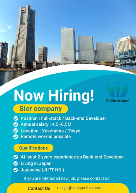 Risa N On Linkedin Itjob Hiring Nowhiring Engineer Fullstack Backend