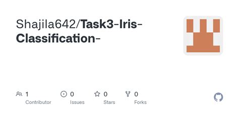 Github Shajila642task3 Iris Classification