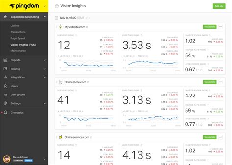 11 Best Ping Monitoring Software Tools For 2024 Free Paid
