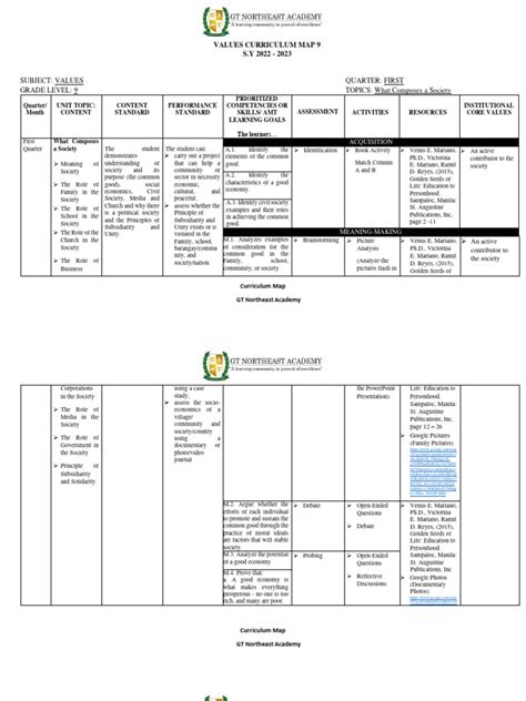 Curriculum Map For Values 9 Pdf Curriculum Vocational Education