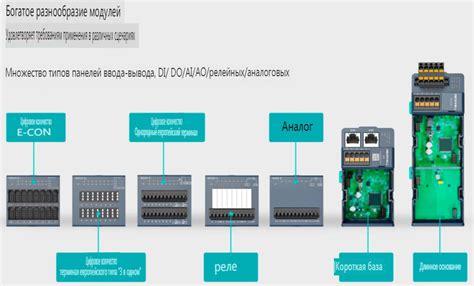 Rs Series Ec2 S2 Multifunctional Integrated Bus I O Ethernet And Communication Module Ethercat