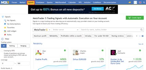 Mql5 Copy Trading Platform Review 2025
