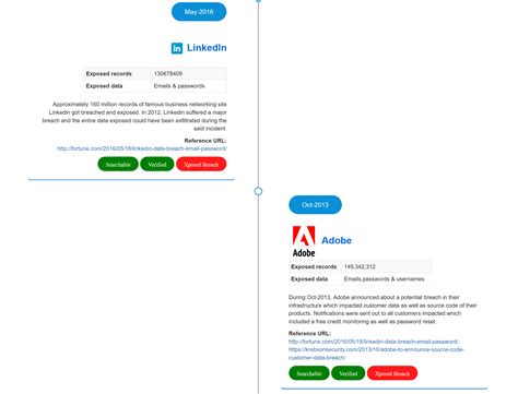 GitHub Viralmaniar XposedOrNot XposedOrNot XoN Tool Is To Search An Aggregated Repository