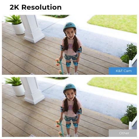 How To Set Up Wireless Camera Security System