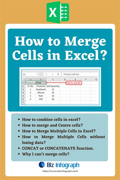 How To Merge Cells In Excel Excel Tutorials Excel Excel Formula