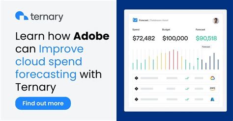 Ternary On Linkedin Why Ternary