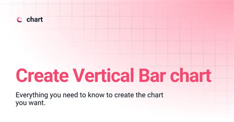 Create Vertical Bar Chart Chart