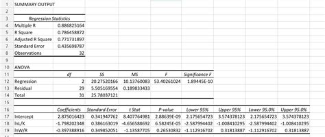 Solved In Production Theory Input Use As Defined In Chegg Com