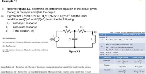 Solved I Refer To Figure Determine The Differential Chegg