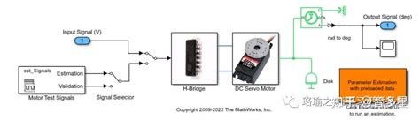 基于simulink直流伺服电机仿真 知乎