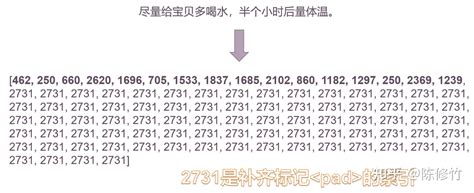 深度学习简述命名实体识别任务 知乎