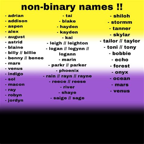 581 Non Binary Names Artofit