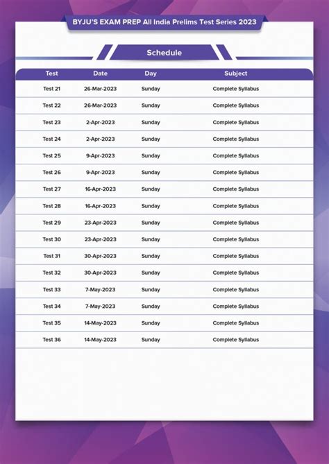Free IAS Mock Prelims Test UPSC Prelims Test Series 2023 Register At BYJUS