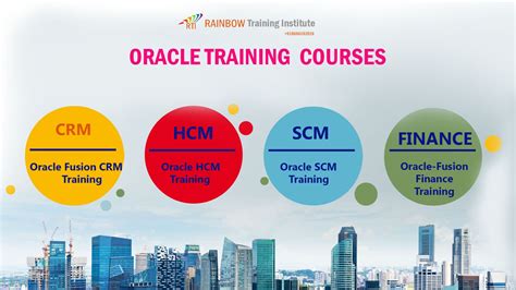 Oracle Fusion HCM SCM PPM ICS Financials Course Training Online Training Courses