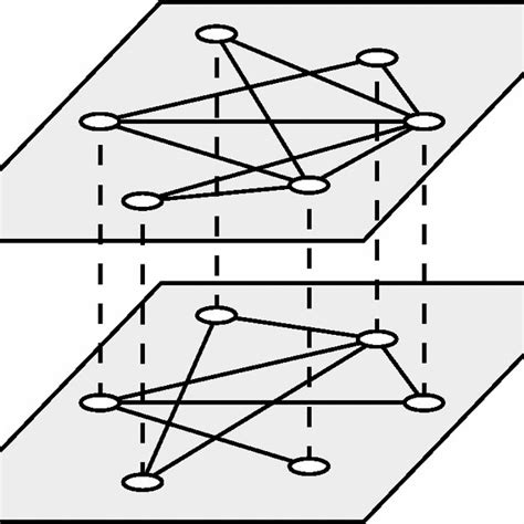 pdf diffusion dynamics on multiplex networks