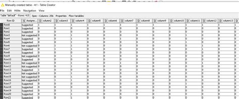 Learning Machine Learning Help With Decision Tree Knime Analytics