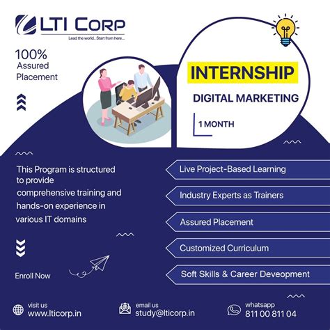 Lti Corp On Linkedin Digitalmarketing Marketingdigital Socialmediamarketing