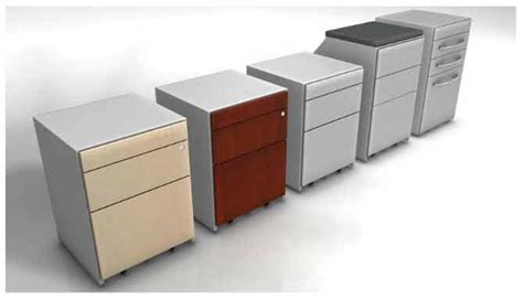 Storage R D Data Products