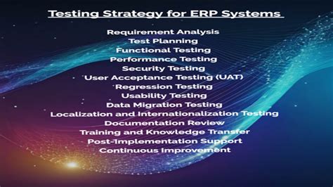 Testing Strategy For Erp Systems Keas Group