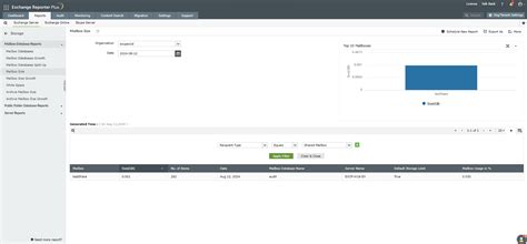 How To Check The Shared Mailbox Size Using Exchange Reporter Plus
