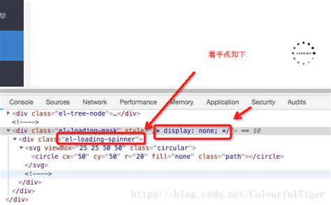 Element使用自定义的loading加载效果element Ui Loading自定义class Csdn博客
