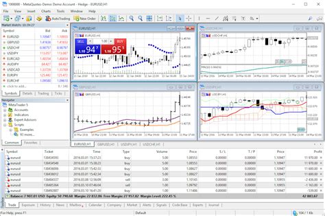 Metatrader 5 Off Capital Trading