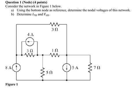 Solved Question Node Points Consider The Network In Chegg