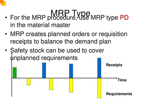 PPT MRP Production Planning PowerPoint Presentation Free Download ID