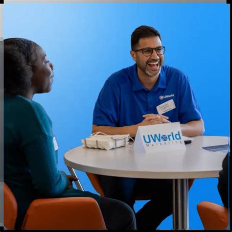 Ap® Human Geography Practice Tests And Questions Uworld