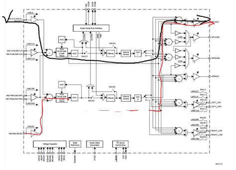 TLV320AIC3104 HPLOUT Cannot Work Driven By Left DAC L1 With Configuration Of Left ADC Is