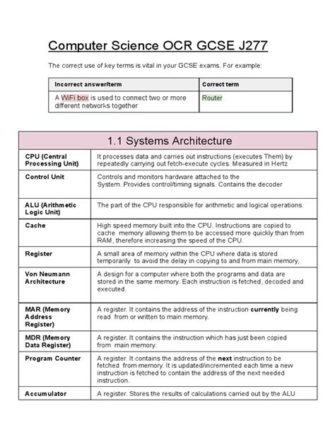 Gcse J277 Keywords For Gcse Download Free Pdf Computer Data Storage Computer Network