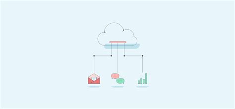 Salesforce Case Management Advice From The Experts