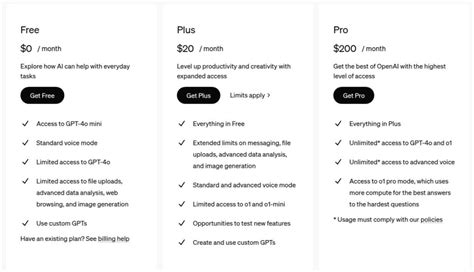 Openai Rolls Out Chatgpt Pro With O1 Pro Mode