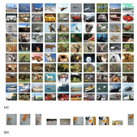 Multi Feature Scene Inspired Classifiednon Classified Datasets Download Scientific Diagram