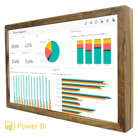 Pomodoro Technique Method To Increase Your Effectiveness