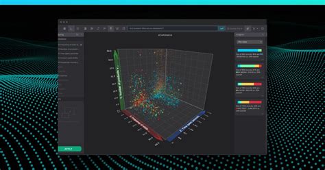 Virtualitics On Linkedin Ai Explainableai