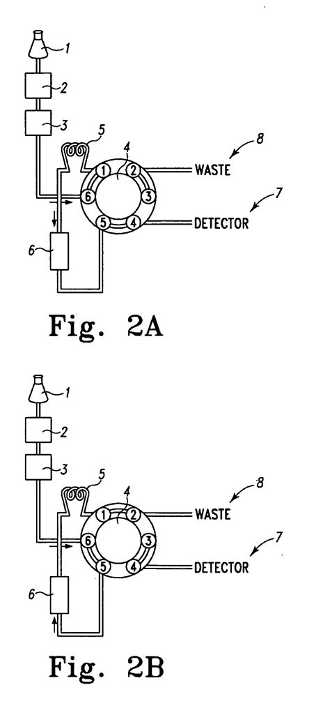 Column Chromatography Patented Technology Retrieval Search Results Eureka Patsnap Develop