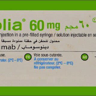 Photograph Showing Denosumab Package Download Scientific Diagram