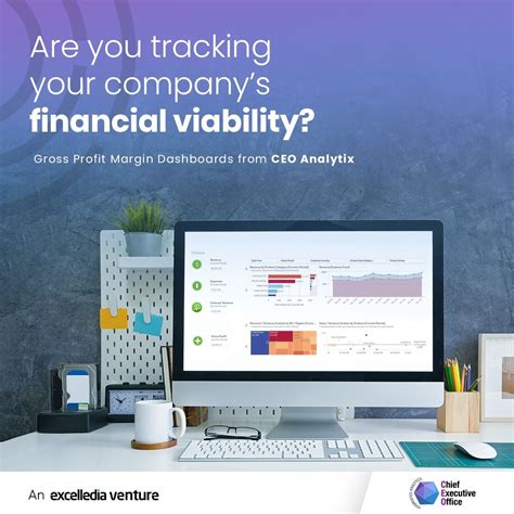 Datavisualization Businessanalytics Bi Powerbi Businessanalyst